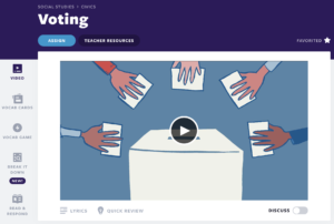 Civics video lessons for students to teach the election process